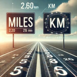 Convert miles to kilometers - Easy unit convert - length converters