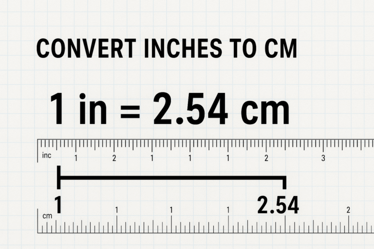 Convert Inches to cm - Easy unit convert
